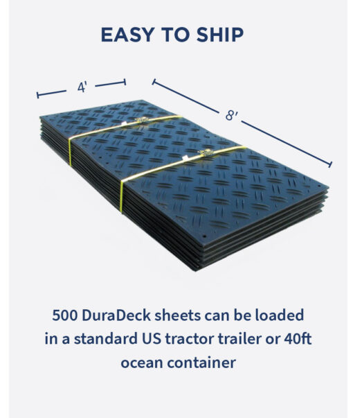 Duradeck Archives : Legacy Mats