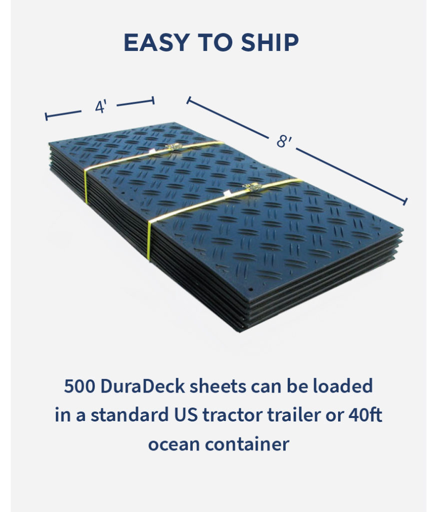 Duradeck Archives : Legacy Mats